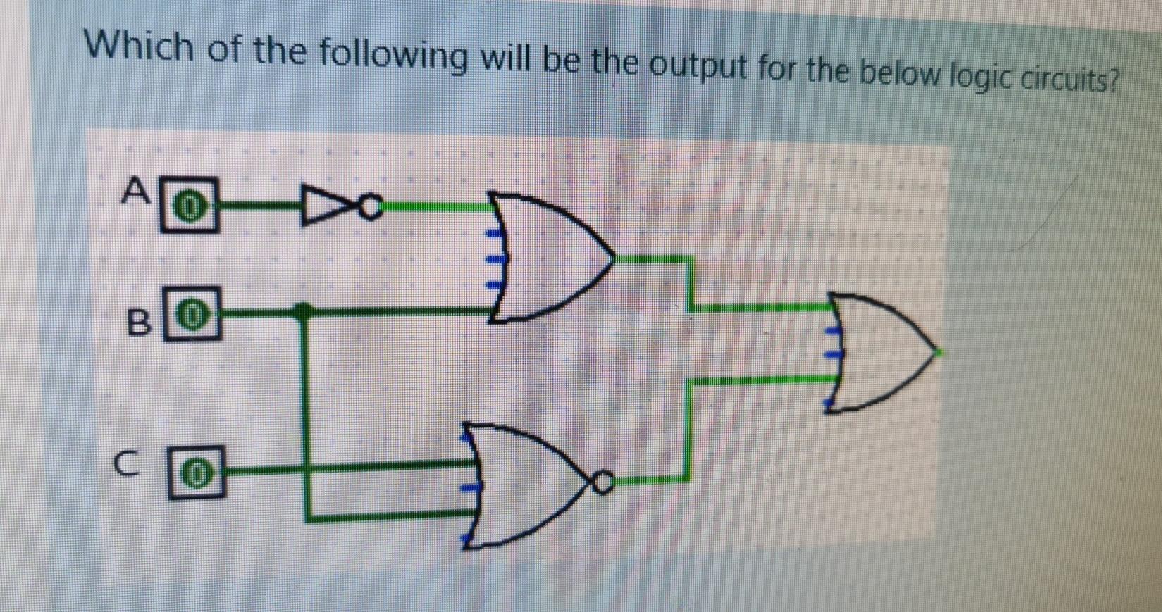 Solved Which of the following will be the output for the | Chegg.com