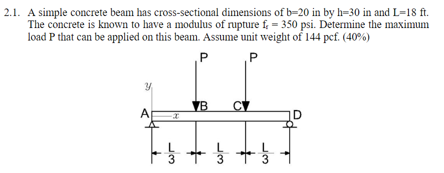 Solved 2.1. ﻿A simple concrete beam has cross-sectional | Chegg.com