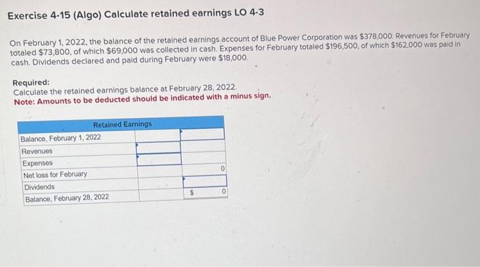 Solved Exercise 4-15 (Algo) Calculate retained earnings LO | Chegg.com