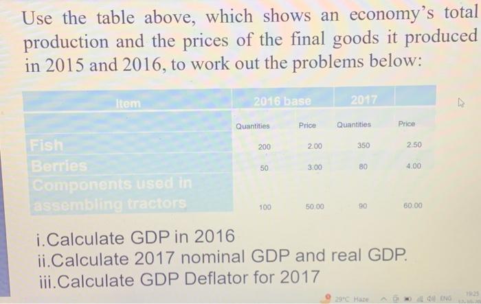 Solved Use the table above, which shows an economy's total | Chegg.com