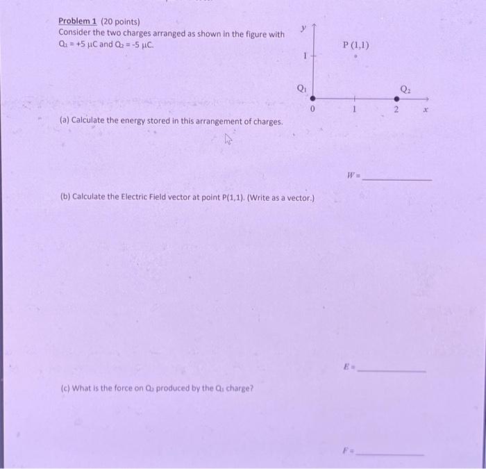 Solved Problem 1 (20 points) Consider the two charges | Chegg.com