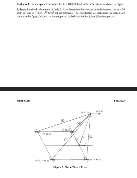 Problem 3: For the space truss subjected to a 1000-lb | Chegg.com