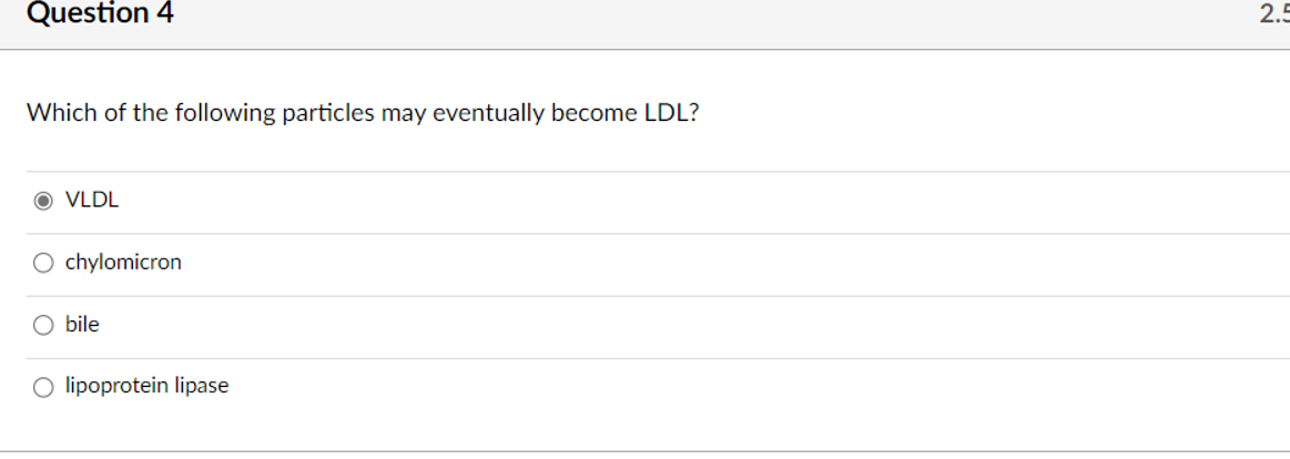 Solved Question 4Which of the following particles may | Chegg.com