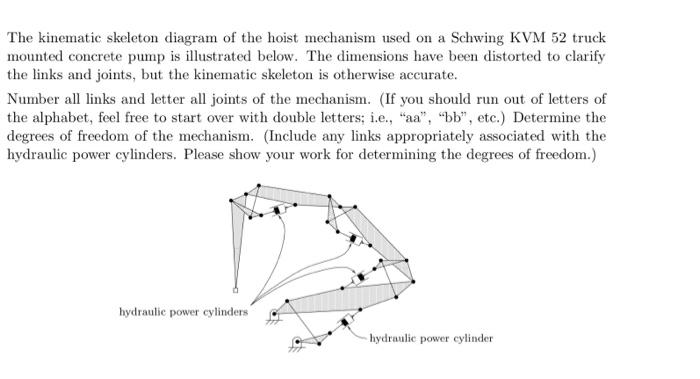 Solved The kinematic skeleton diagram of the hoist mechanism | Chegg.com