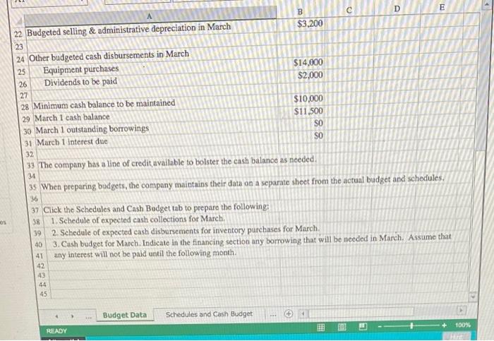 Solved Preparing a Cash Budget with Supporting Schedules | Chegg.com