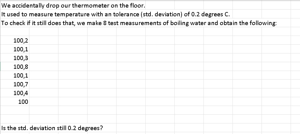 Solved Statistics Problem:Solve with excel functionWe | Chegg.com