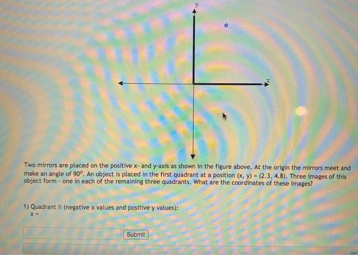 Solved Two mirrors are placed on the positive x. and y-axis | Chegg.com