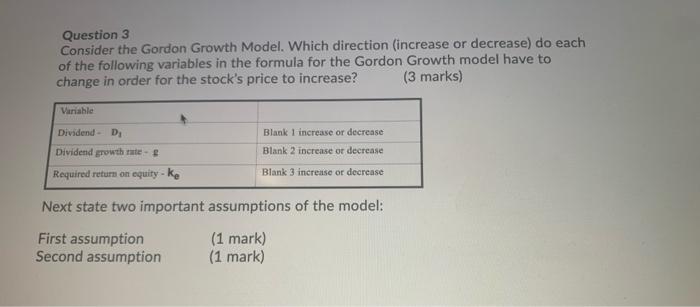 Solved Question 3 Consider the Gordon Growth Model. Which | Chegg.com