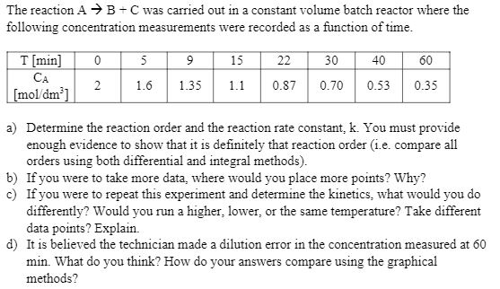 Solved The reaction A→B+C ﻿was carried out in a constant | Chegg.com
