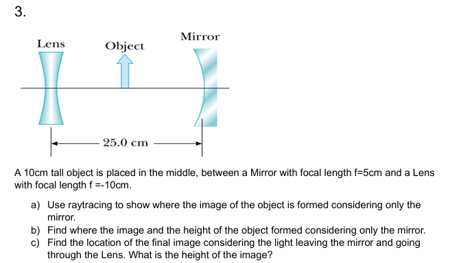 Solved A 10cm ﻿tall object is placed in the middle, between | Chegg.com