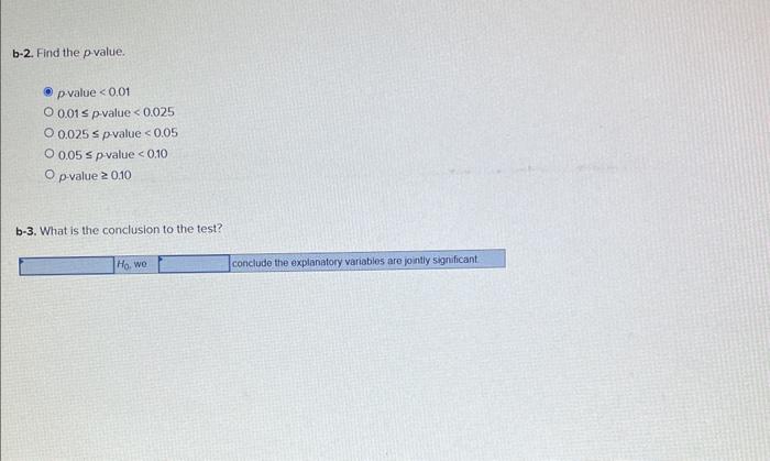 Solved the performance on this math test and the number of | Chegg.com