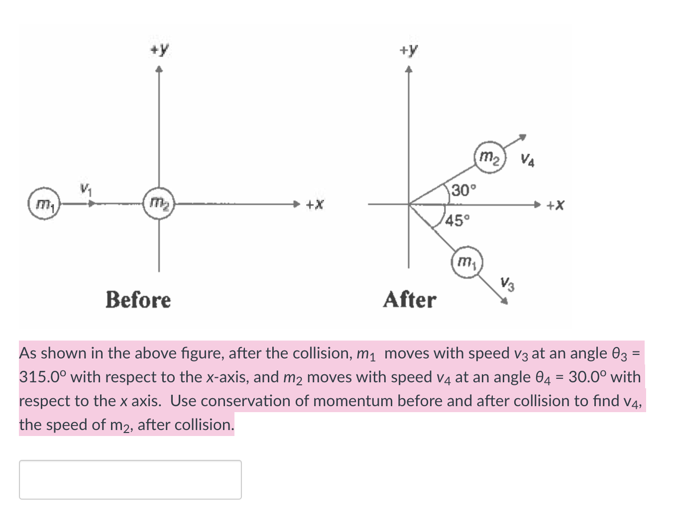 Solved As ﻿shown in ﻿the above figure, after the collision, | Chegg.com