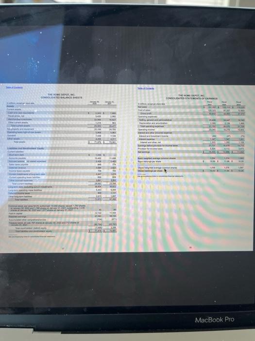 Solved Conditional Formatting v Format as Table Cell Styles | Chegg.com