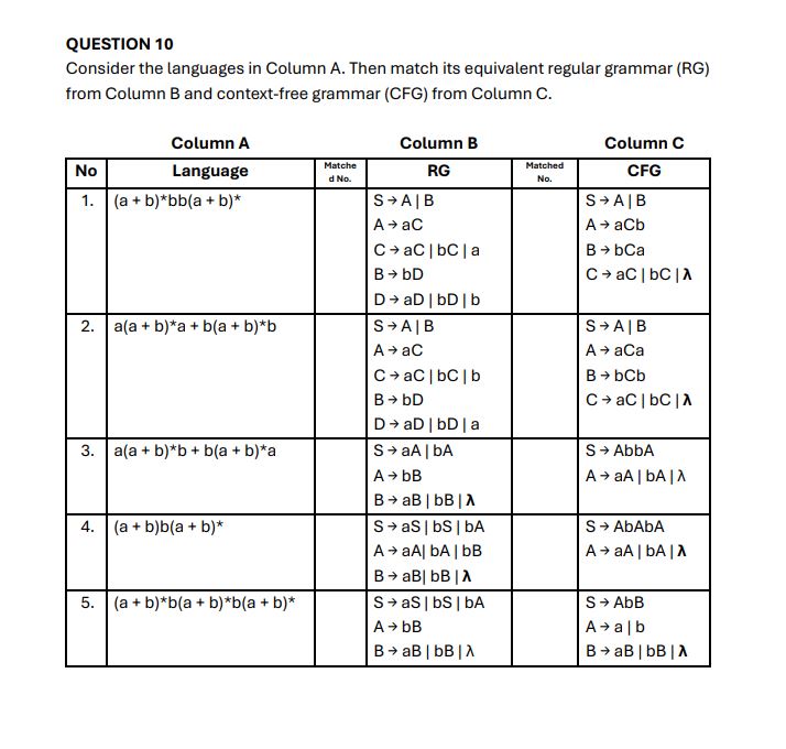 Solved QUESTION 10Consider the languages in Column A. ﻿Then | Chegg.com