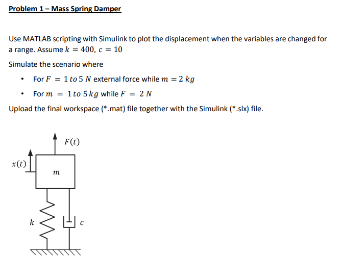 Solved Please show how to do this in Simulink. I am | Chegg.com