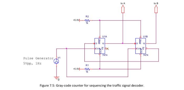 Solved Figure 7.4: Traffic light output logic. Figure 7.5: | Chegg.com