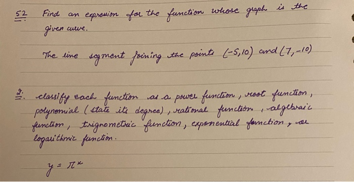 Solved 52 Find an expression for the function whose graph is | Chegg.com
