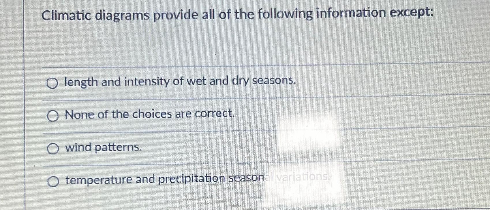 Solved Climatic diagrams provide all of the following | Chegg.com