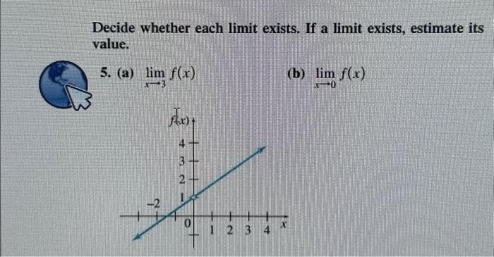 Solved Decide Whether Each Limit Exists If A Limit Exists