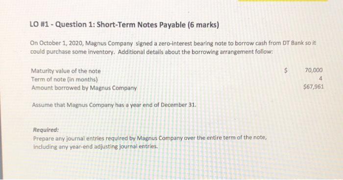 Solved LO #1 - Question 1: Short-Term Notes Payable (6 | Chegg.com