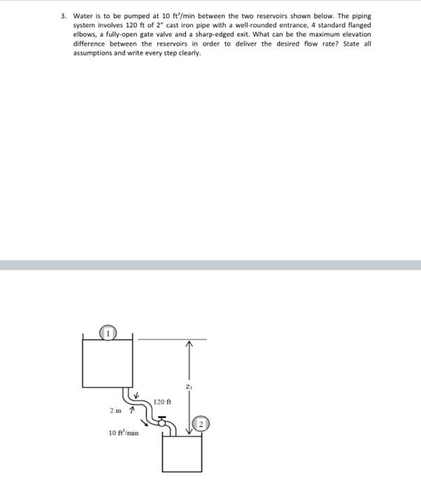 Solved 3. Water is to be pumped at 10ft3/min between the two | Chegg.com