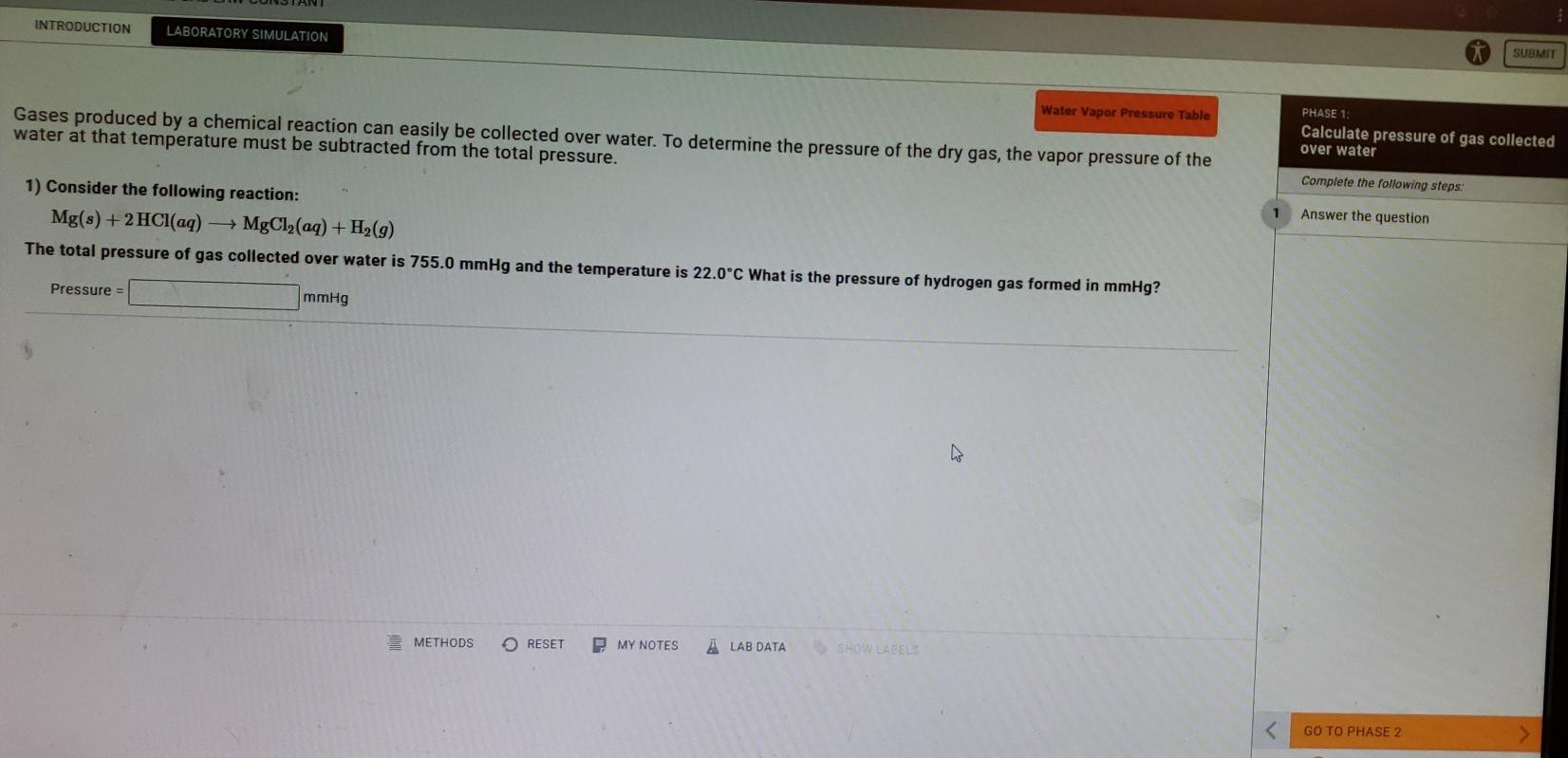 Solved INTRODUCTION LABORATORY SIMULATION SUBMIT Water Vapor | Chegg.com