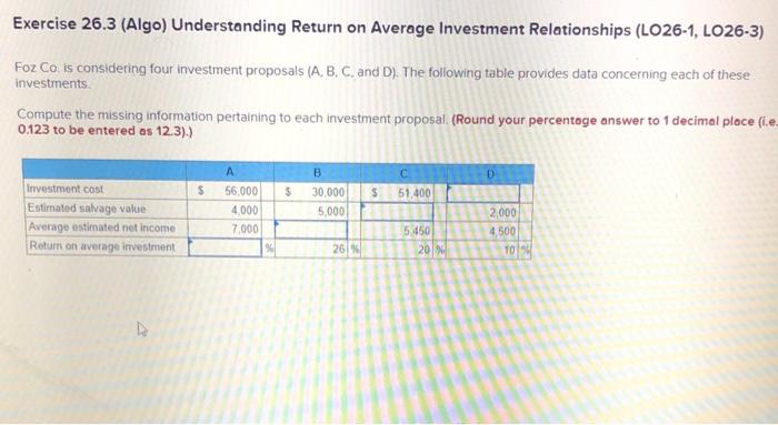 Solved Exercise 26.3 (Algo) Understanding Return on Average | Chegg.com