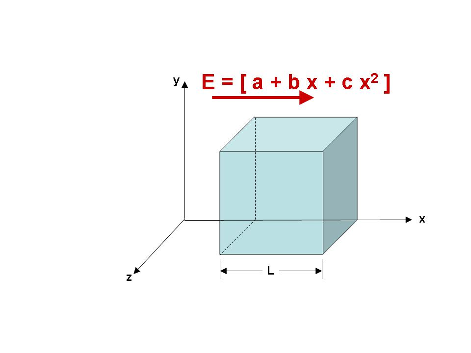 Solved A blue cube with an edge length of 85.90 cm has one | Chegg.com