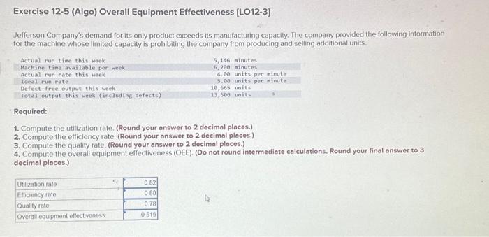 Solved Exercise 12-5 (Algo) Overall Equipment Effectiveness | Chegg.com