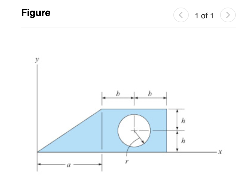 Solved Figure1 ﻿of 1Determine the moment of inertia of the | Chegg.com