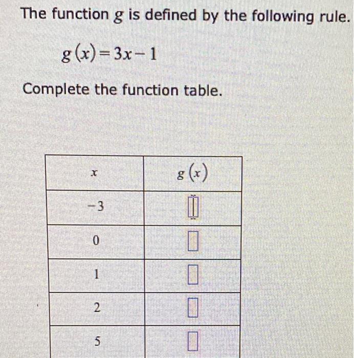 Solved The function g is defined by the following rule. | Chegg.com