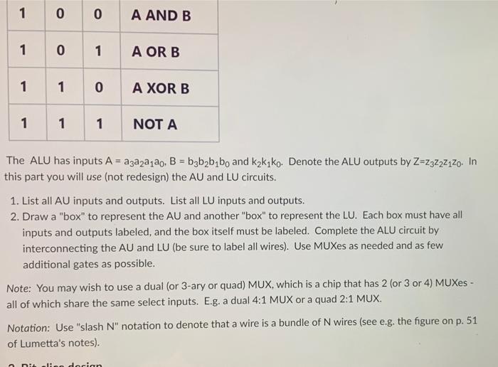 Solved 1. Design of an arithmetic logical unit In this | Chegg.com