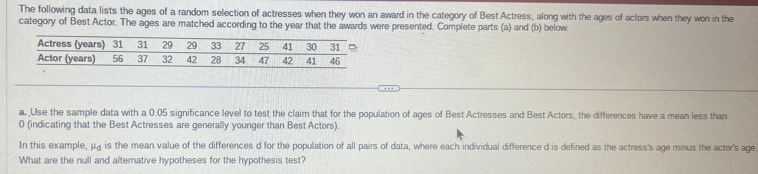 Solved The following data lists the ages of a random | Chegg.com