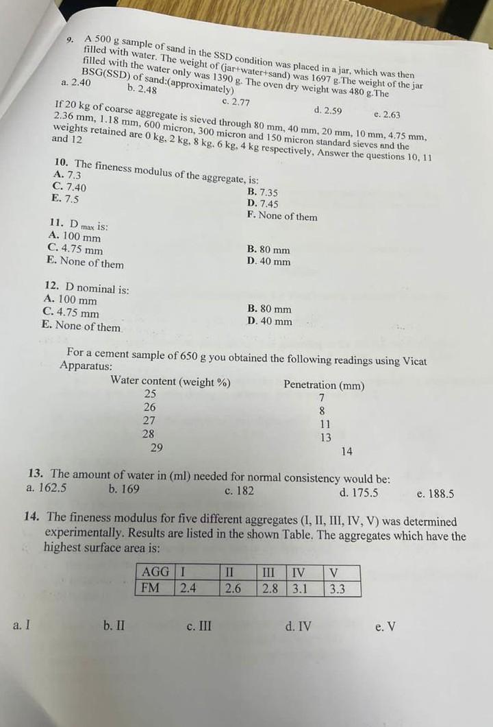Solved 9. A 500 g sample of sand in the SSD condition was | Chegg.com
