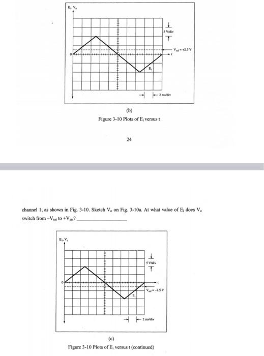 Solved Procedure D: Noninverting Voltage-Level Detector 19. | Chegg.com