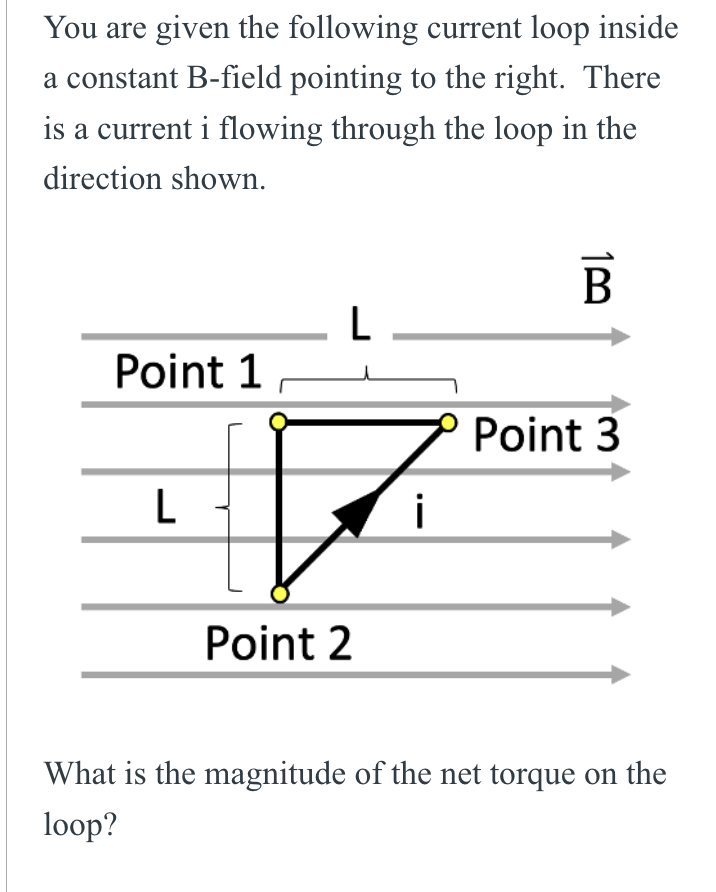 Solved You are given the following current loop insidea | Chegg.com