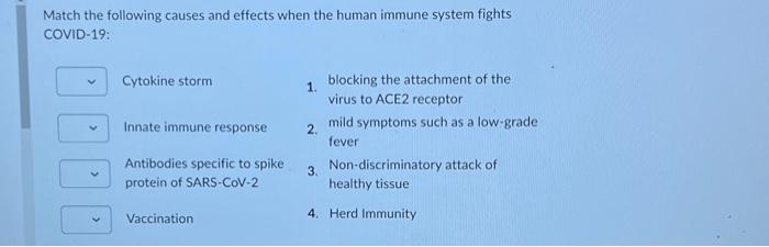 Solved The basic reproductive number (R0) for any disease is | Chegg.com