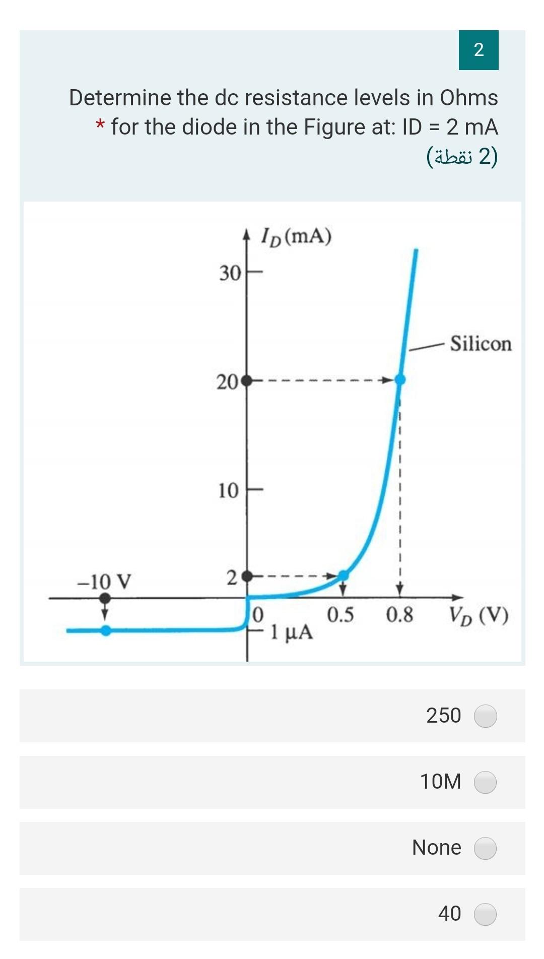 Solved 2 Determine the dc resistance levels in Ohms * for | Chegg.com
