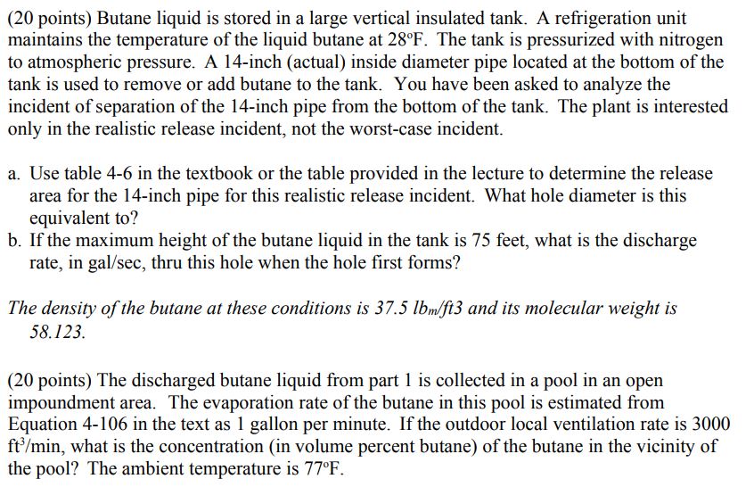 Solved (20 ﻿points) ﻿Butane liquid is stored in a large | Chegg.com