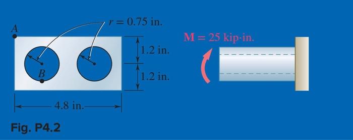 Using an allowable stress of 155 MPa, determine the | Chegg.com