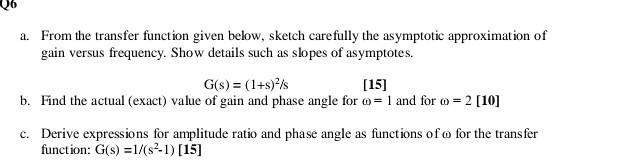 Solved From the transfer function given below, sketch | Chegg.com