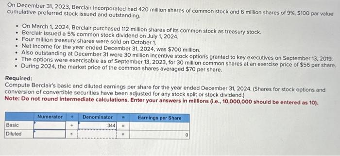 Solved On December 31,2023 , Berclair Incorporated had 420 | Chegg.com