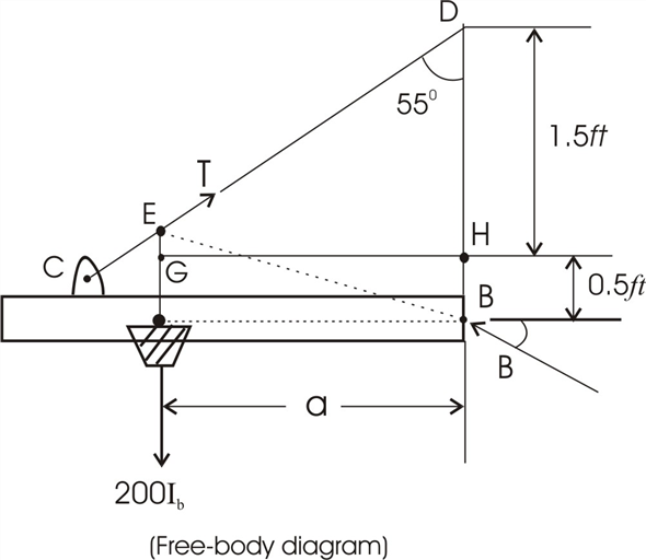 Solved: Chapter 4 Problem 73P Solution | Vector Mechanics For Engineers, Statics And Dynamics ...