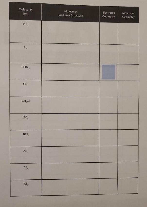 Solved Molecule/ lon Molecule/ lon Lewis Structure | Chegg.com