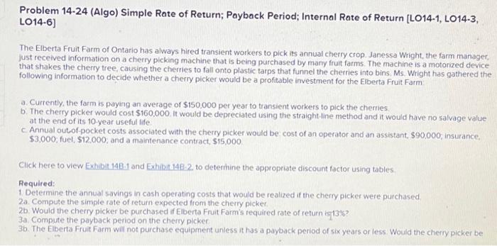 Solved Problem 14-24 (Algo) Simple Rote of Return; Payback | Chegg.com