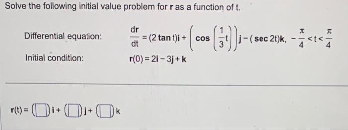 Solved Solve the following initial value problem for r as a | Chegg.com