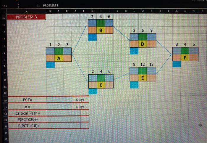 Solved Problem 3: A network diagram for a project is shown. | Chegg.com