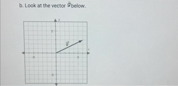 Solved b. Look at the vector ¨below. ii. Describe the | Chegg.com