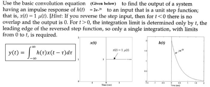 Solved Use the basic convolution equation (Given below) to | Chegg.com
