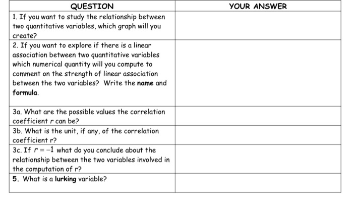 Solved YOUR ANSWER QUESTION 1. If you want to study the | Chegg.com